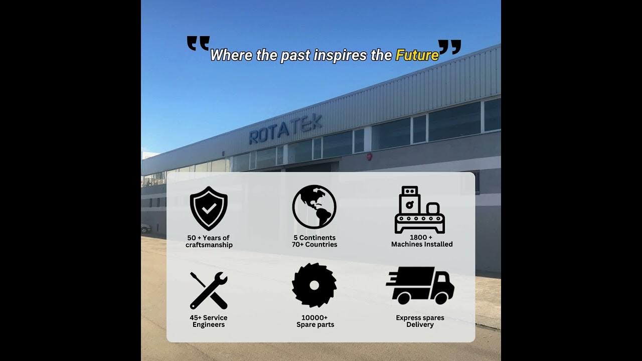 ROTATEK Printing & Packaging Technologies is proud to be a part of VINSAK group - YouTube