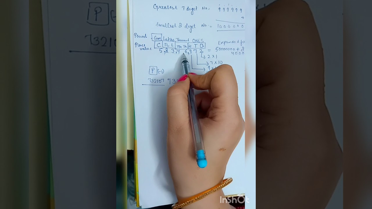 Summary Of Chapter 1 Large Numbers Maths YouTube summary-of-chapter-1-large-numbers-maths-youtube