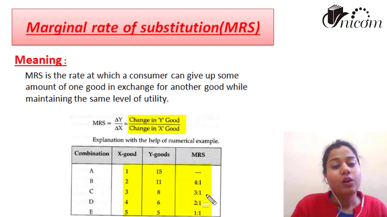 Indifference curve & Marginal Rate of Substitution ll Economics for NET ...