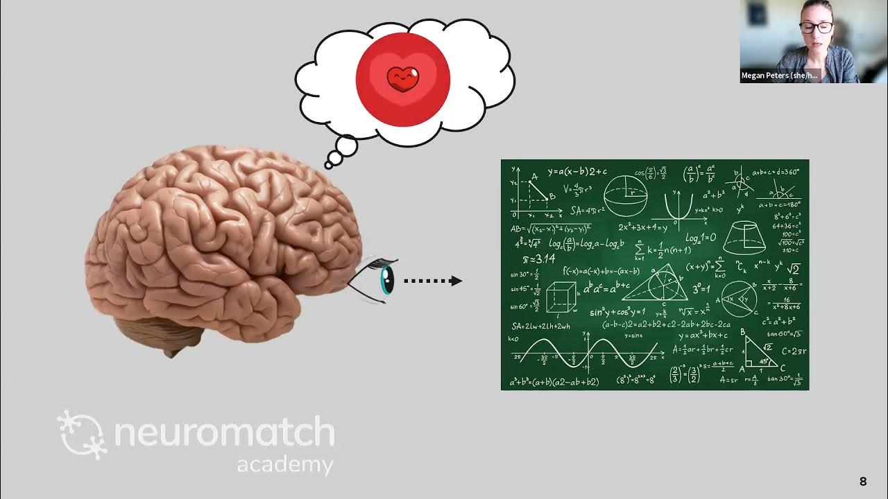 Neuromatch Academy: Computational Neuroscience Across Borders - YouTube
