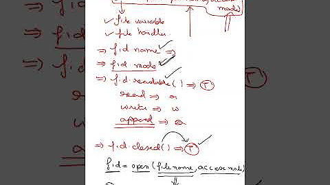 Python Lectures - YouTube