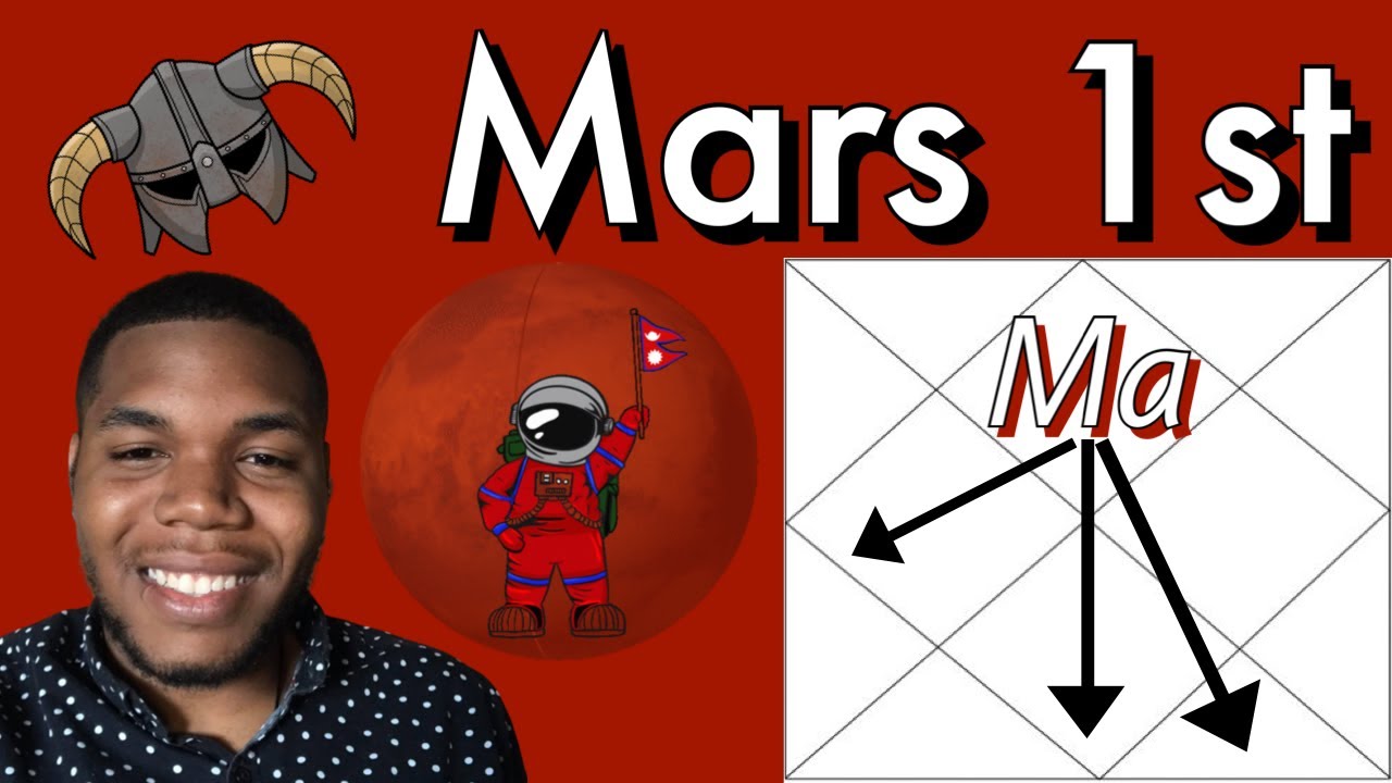 Mars in the 1st House Including All Aspects - YouTube