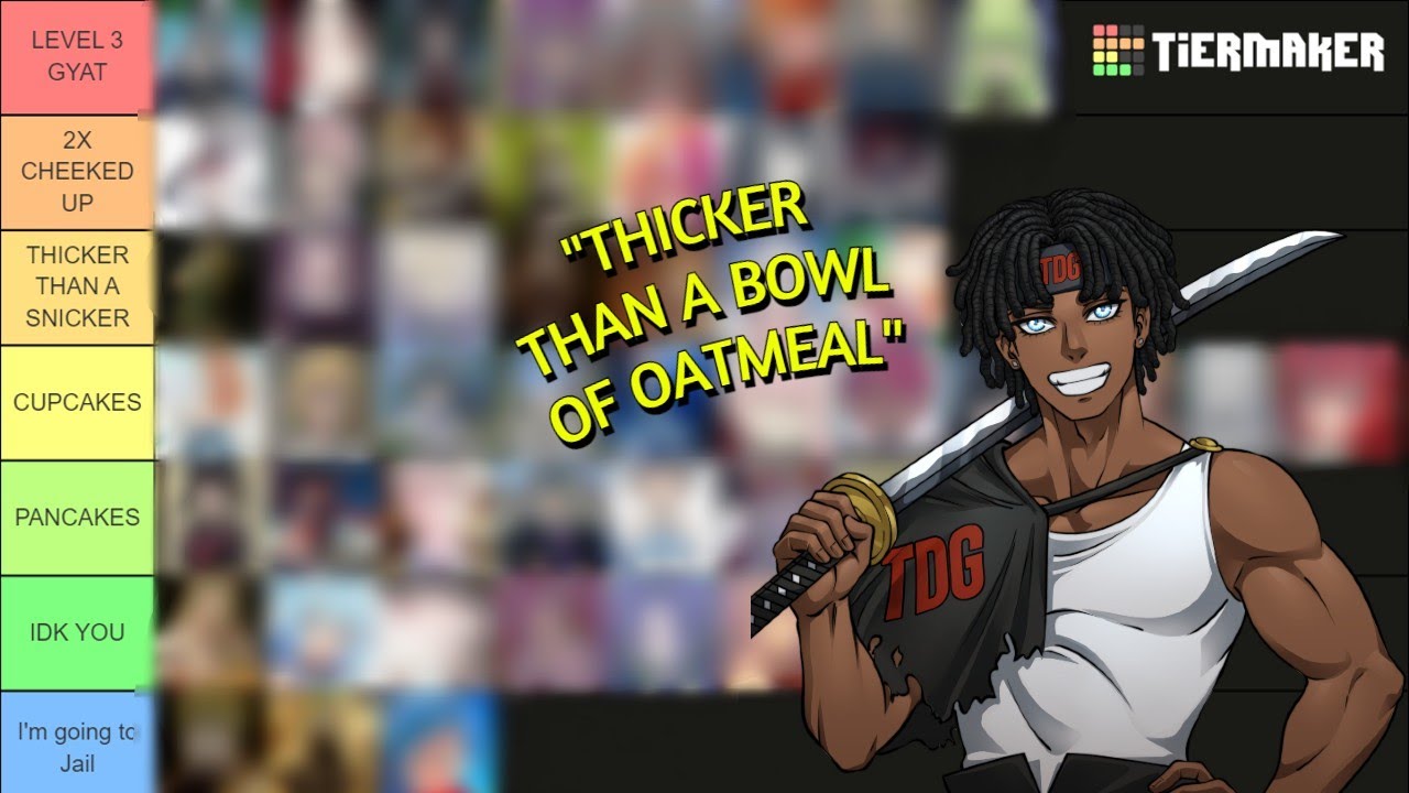 I Made An Anime Gyat Tierlist Youtube