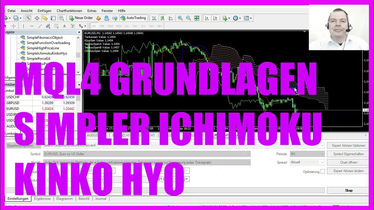 MQL4 TUTORIAL GRUNDLAGEN - 106 SIMPLER ICHIMOKU KINKO HYO - YouTube