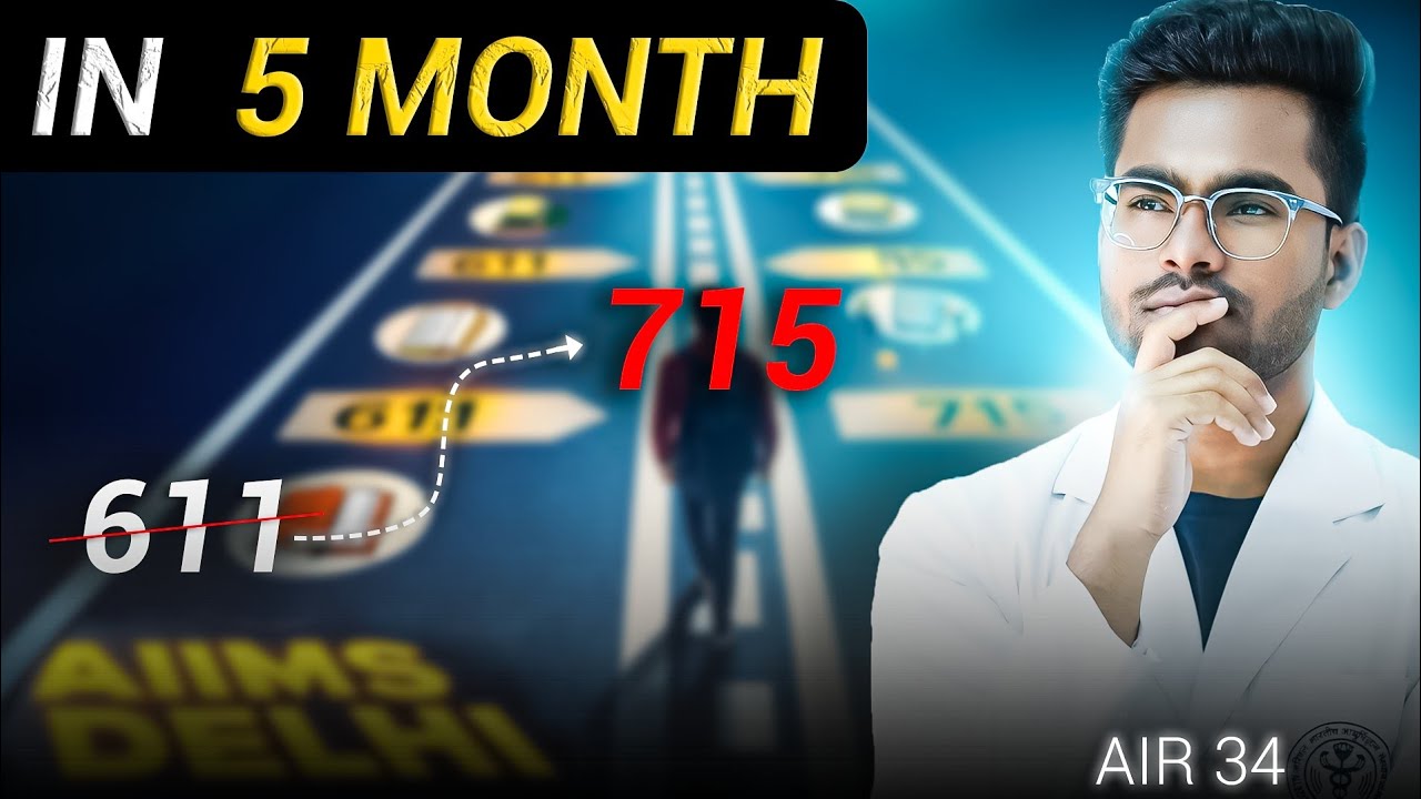 How I Became NEET 2024 Topper | The Untold story 🥹 - YouTube