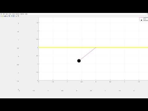 Simulating a 2nd order ODE system of a simple pendulum using MATLAB - YouTube