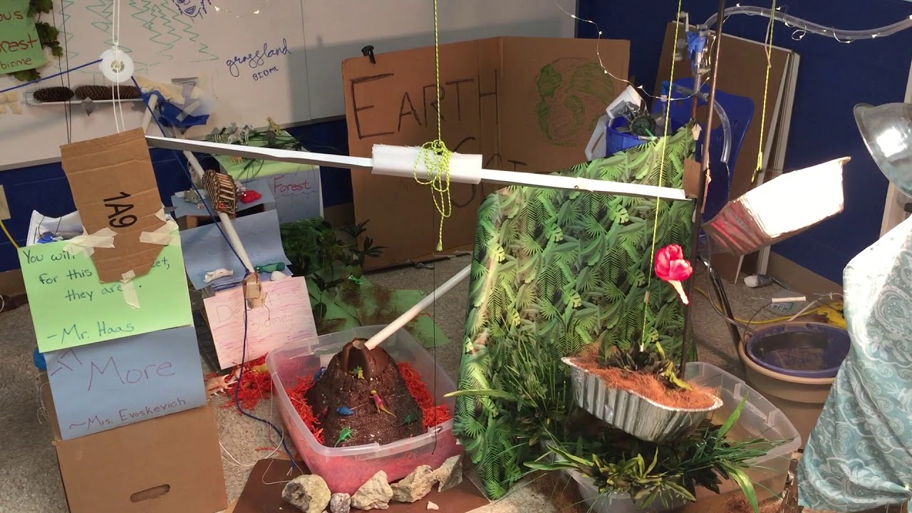 AP Physics C Rube Goldberg Machine - YouTube