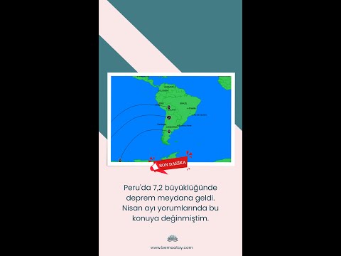 Peru'da Deprem #Shorts
