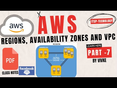 Regions, Availability Zones and vPC in AWS || Session 07 by Vivek ...