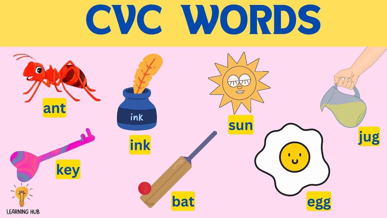 CVC Words || 3 Letter Words || Blending Sound - YouTube