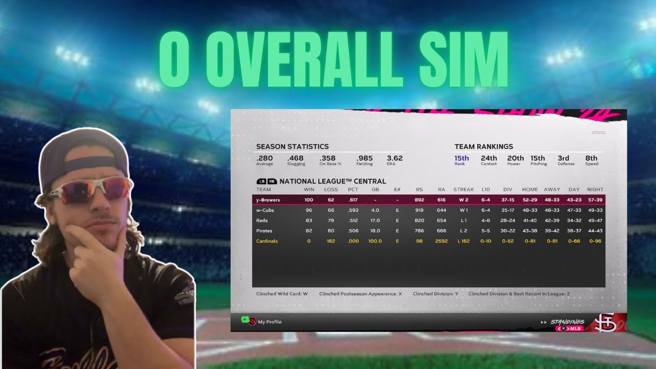 CAN THE CPU REBUILD A 0 OVR TEAM??? - YouTube