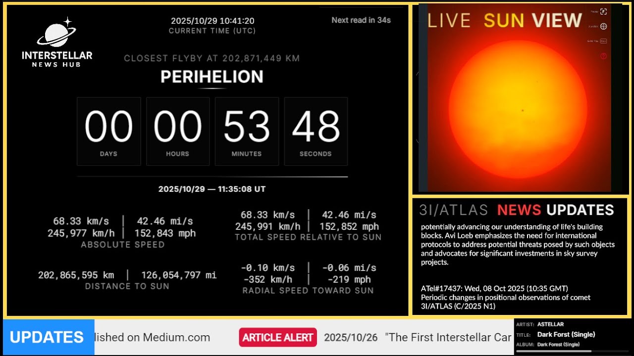 3I/ATLAS PERIHELION with LIVE Sun View | Full Replay Part 2 - YouTube