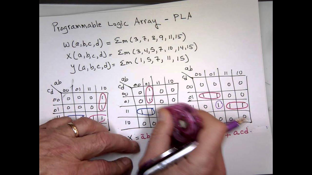 Programmable Logic Array PLA - YouTube