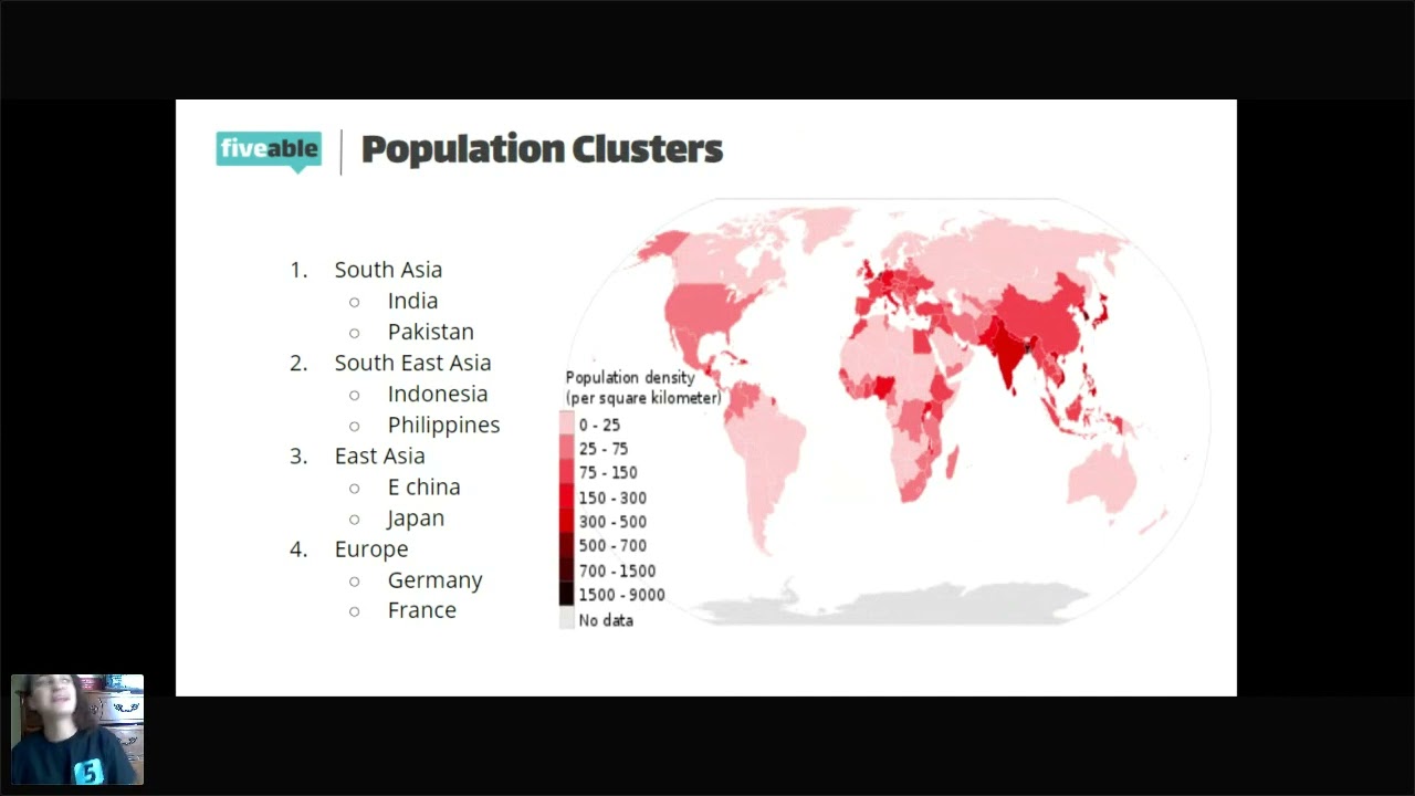 AP Human Geography - Population & Migration | Fiveable Cram Archive