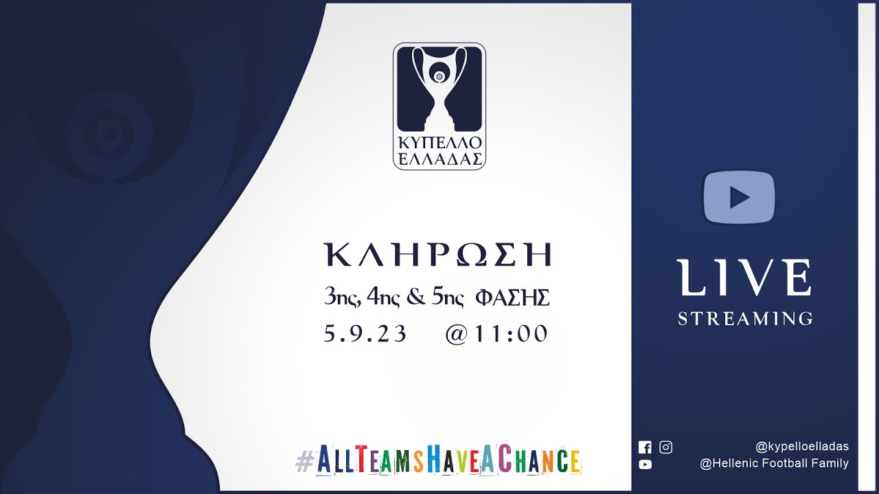 ΚΛΗΡΩΣΗ ΚΥΠΕΛΛΟΥ ΕΛΛΑΔΑΣ 2023 - 2024 3ης, 4ης & 5ης ΦΑΣΗΣ | Hellenic ...