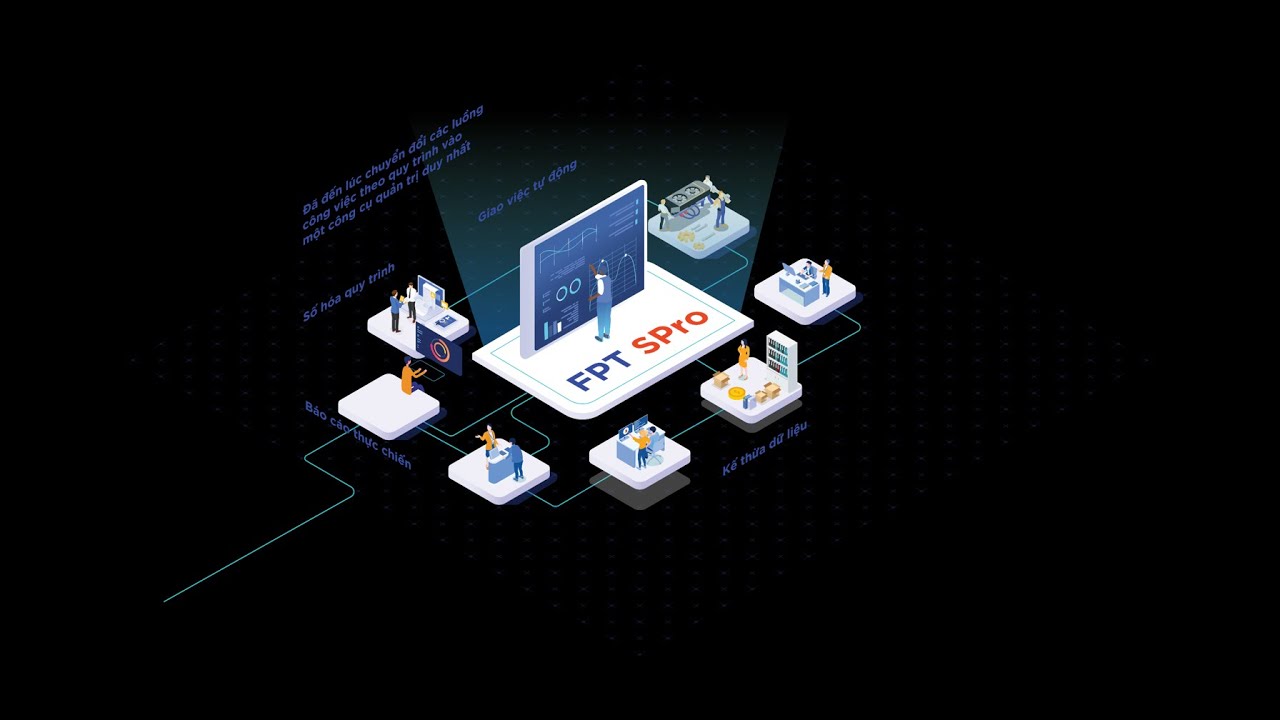 Phóng sự ngắn về việc vận hành FPT SPRO tại FPT Information System ...
