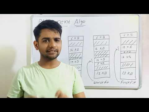 Memory Allocation / Placement Algorithms | Best fit | Worst fit | First fit | Short Explanation ...