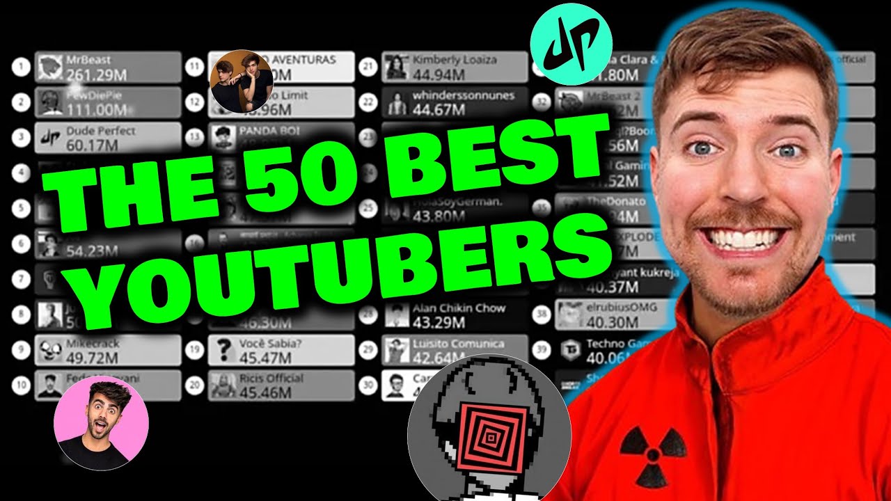 Top 50 youtubers with more subscribers / Subscribers battle (2021-2024 ...