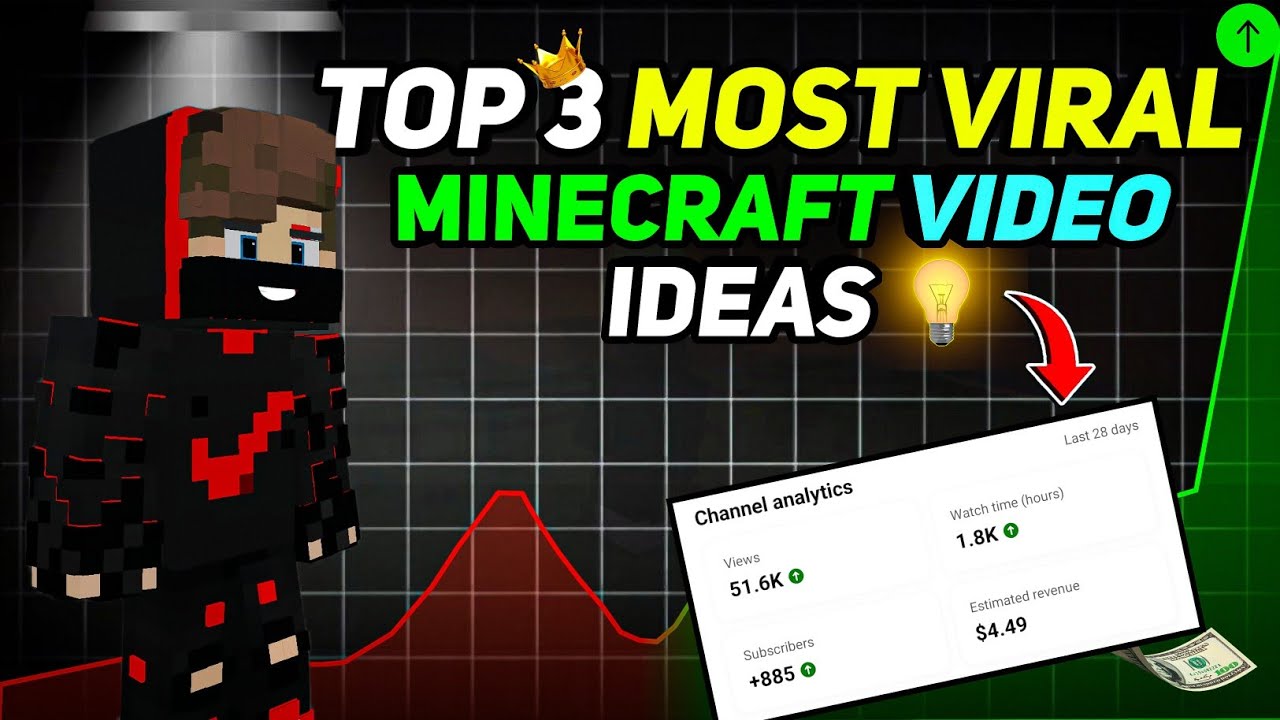 Top 3 Most Viral Minecraft Topics To Went Viral In 24 Hours !! - YouTube