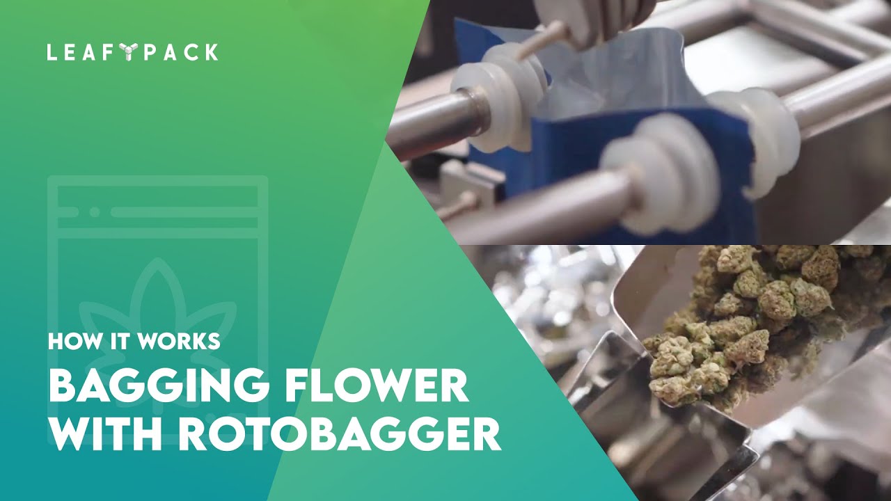 RotoBagger - Flower - YouTube