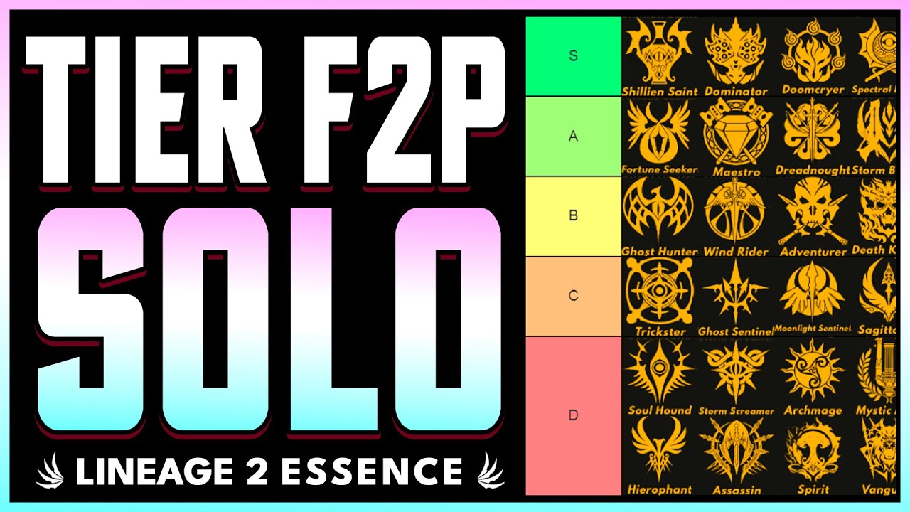 Tier Clases Solo Player F2P Lineage 2 Essence YouTube tier-clases-solo-player-f2p-lineage-2-essence-youtube