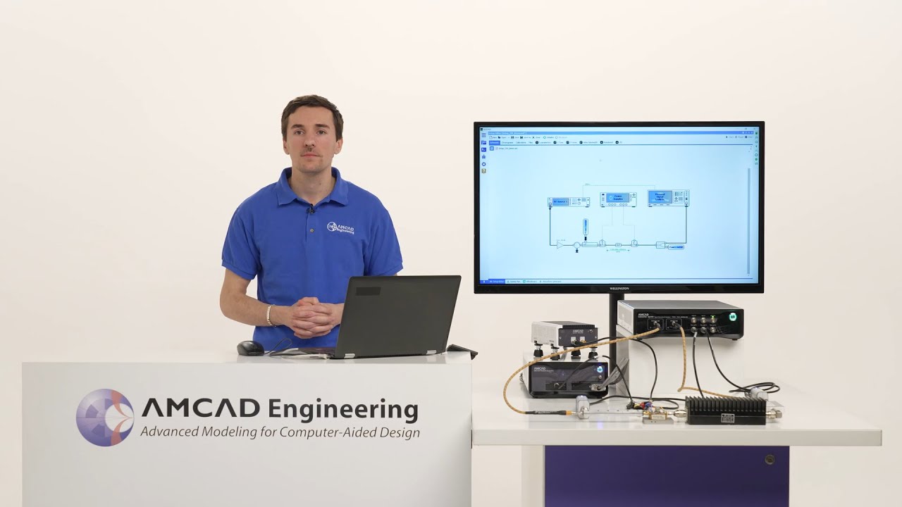 Adjacent Channel Leakage Ratio (ACLR) Measurements. - YouTube