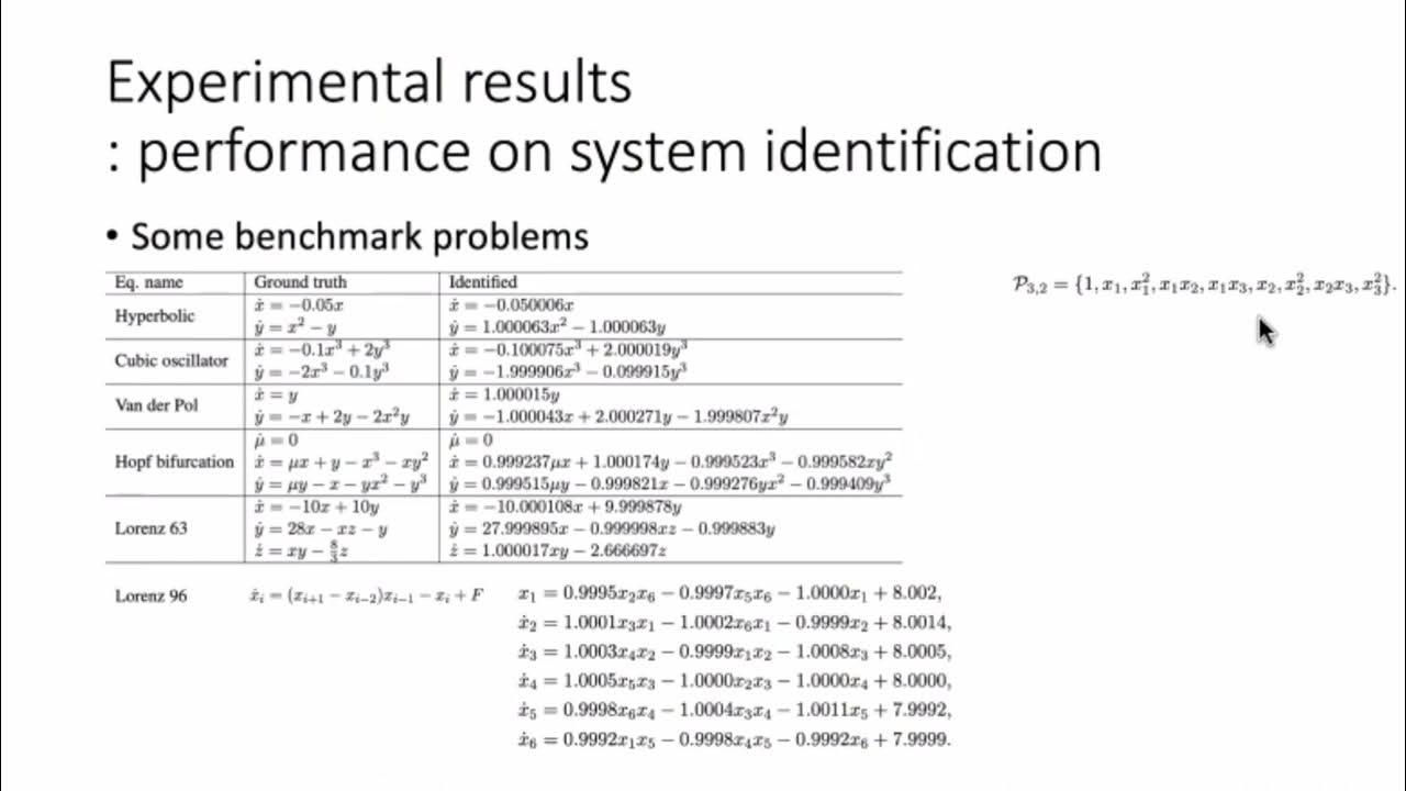 Structure-preserving Sparse Identification of Nonlinear Dynamics for Data-driven Modeling - YouTube