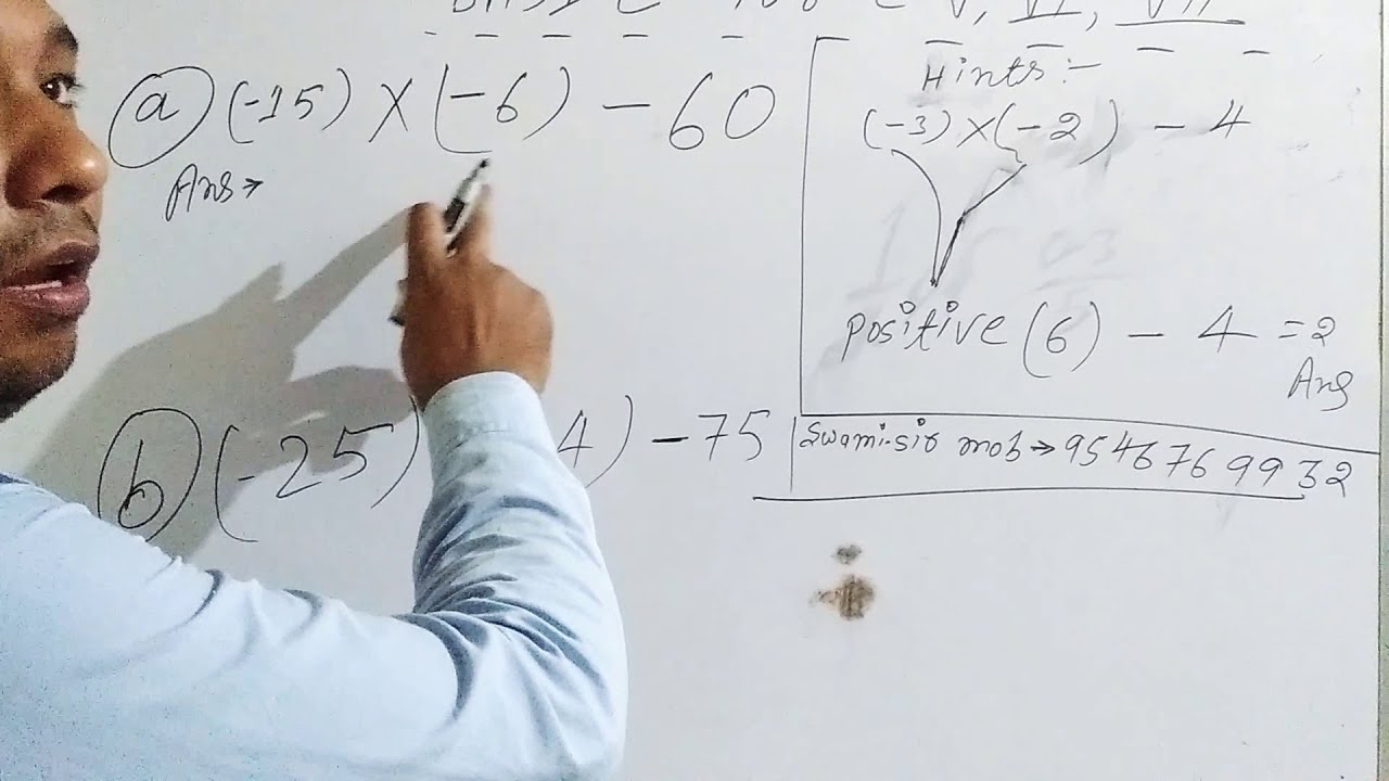 Basic Concepts "Triple Negative". - YouTube