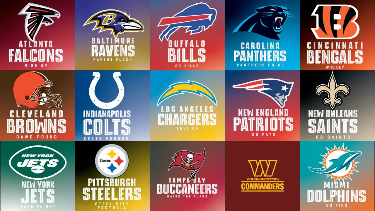 Previewing the Miami Dolphins 2025 Opponents - YouTube