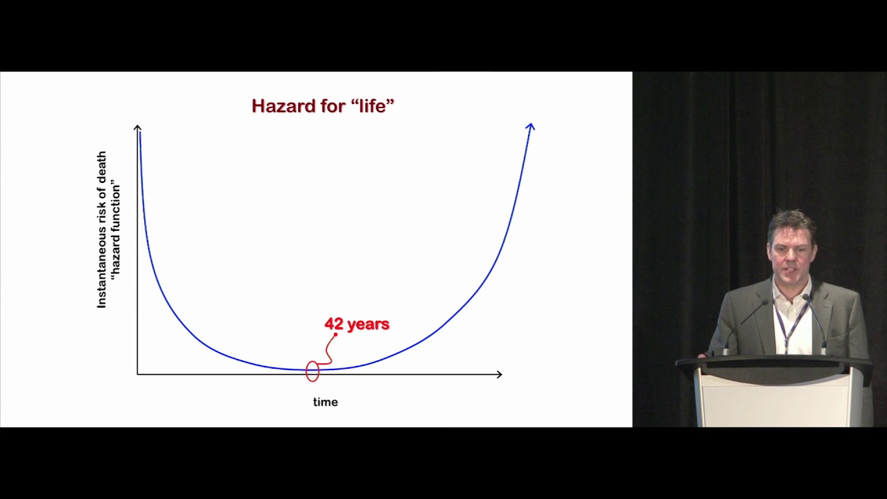 Dr. Ed Hickey: Using artificial intelligence to analyze surgical ...