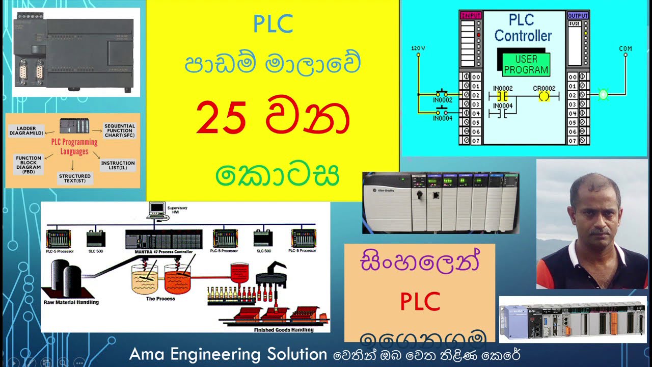 Plc Programming Sinhala Part 25 Mathematical Induction Integer Math And Special Memory