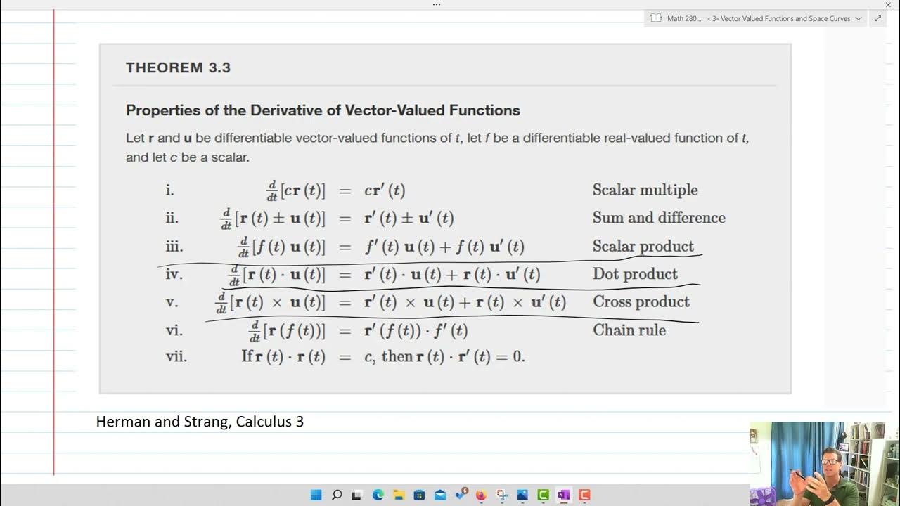Derivatives of vector-valued functions - YouTube