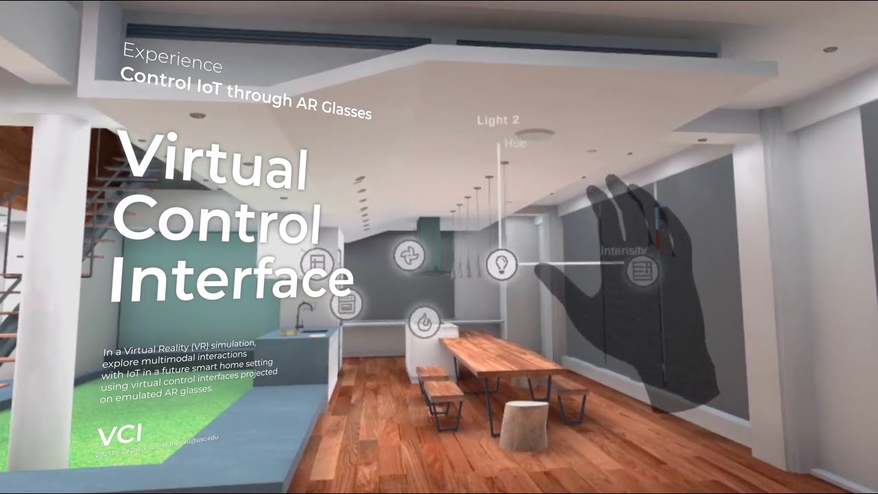 Control Smart Home (IoT) devices through AR glasses: Virtual Control ...