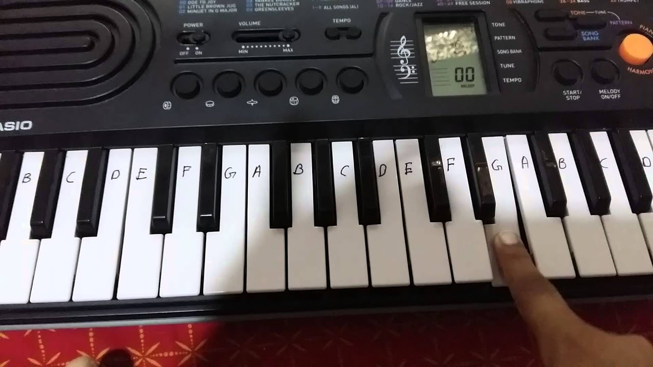 How to play all thing bright and beatiful on piano - YouTube