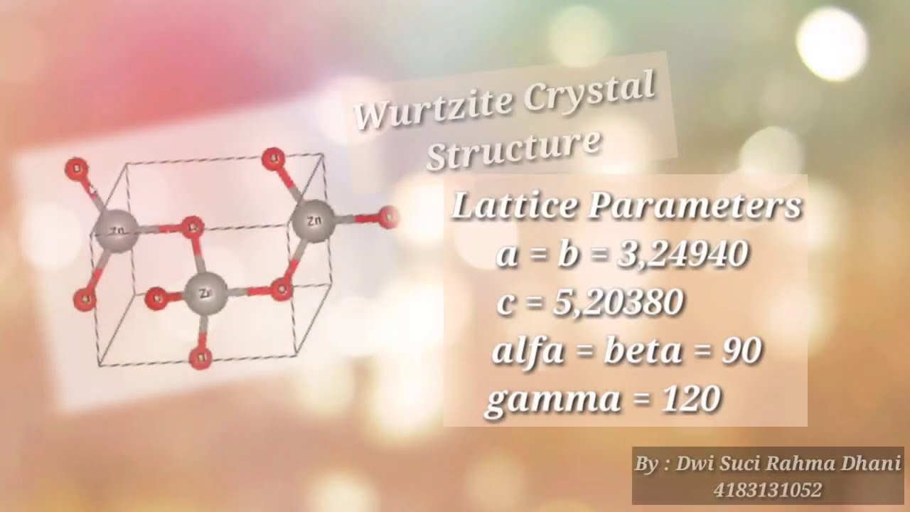 Wurtzite Crystal Structure with VESTA - YouTube