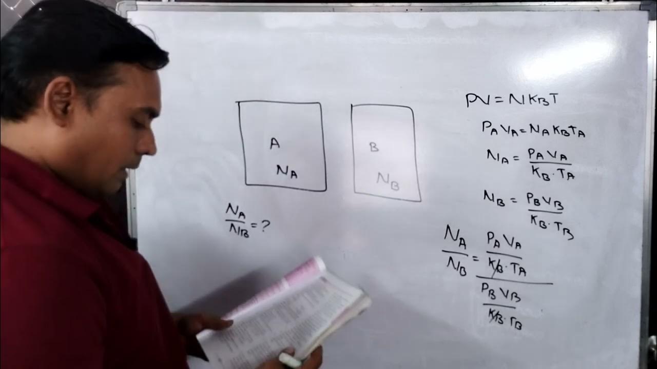 Two vessels A and B are filled with same gas where volume, temperatureand pressure in vessel A ...