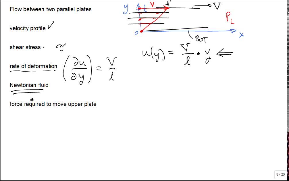 ME3663 Fluid Properties 1 - YouTube