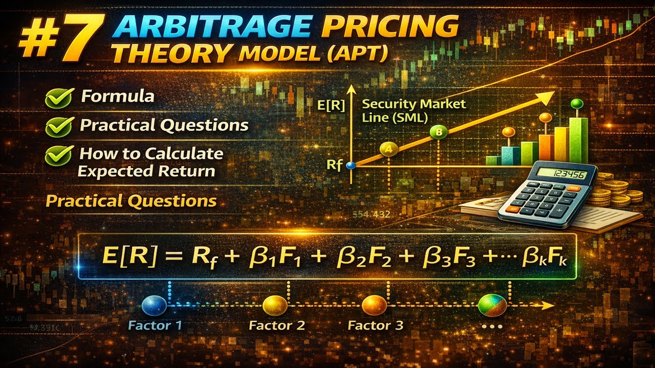 #7 ARBITRAGE PRICING THEORY (APT) | CAPM - Illustration 4, 5 & 7 | CA ...