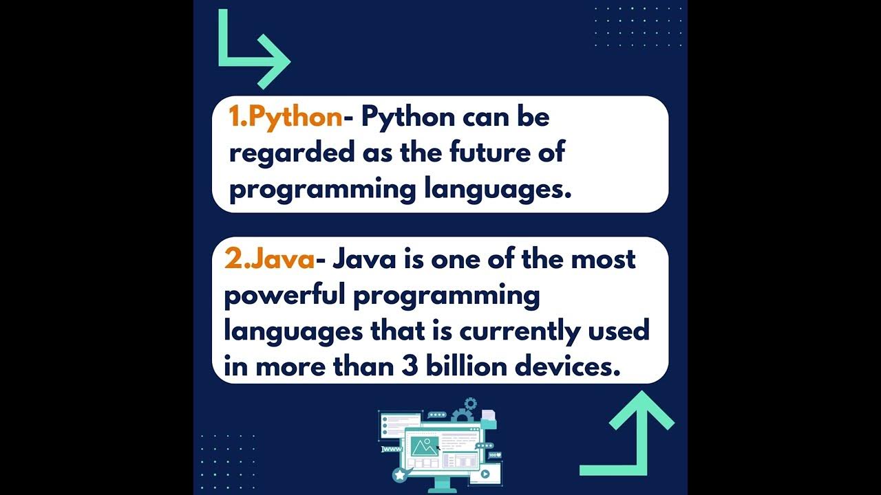 Top 5 Programming Languages Best For Next 10 Years | Best Programming Languages To Learn In 2022 ...