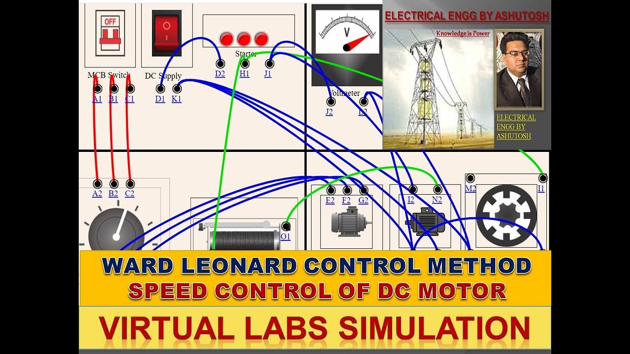 Ward Leonard Method Of Speed Control Of DC Motor | #VirtualLabs ...