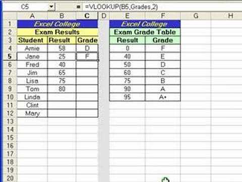 Microsoft Excel VLOOKUP Function Tutorial Part 3 - YouTube