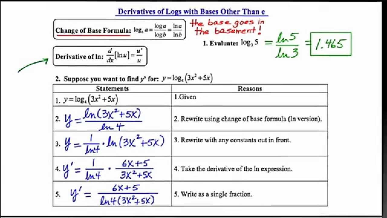 MathCamp321: Calculus - Derivatives of Logs with Bases Not "e" [5.5] - YouTube
