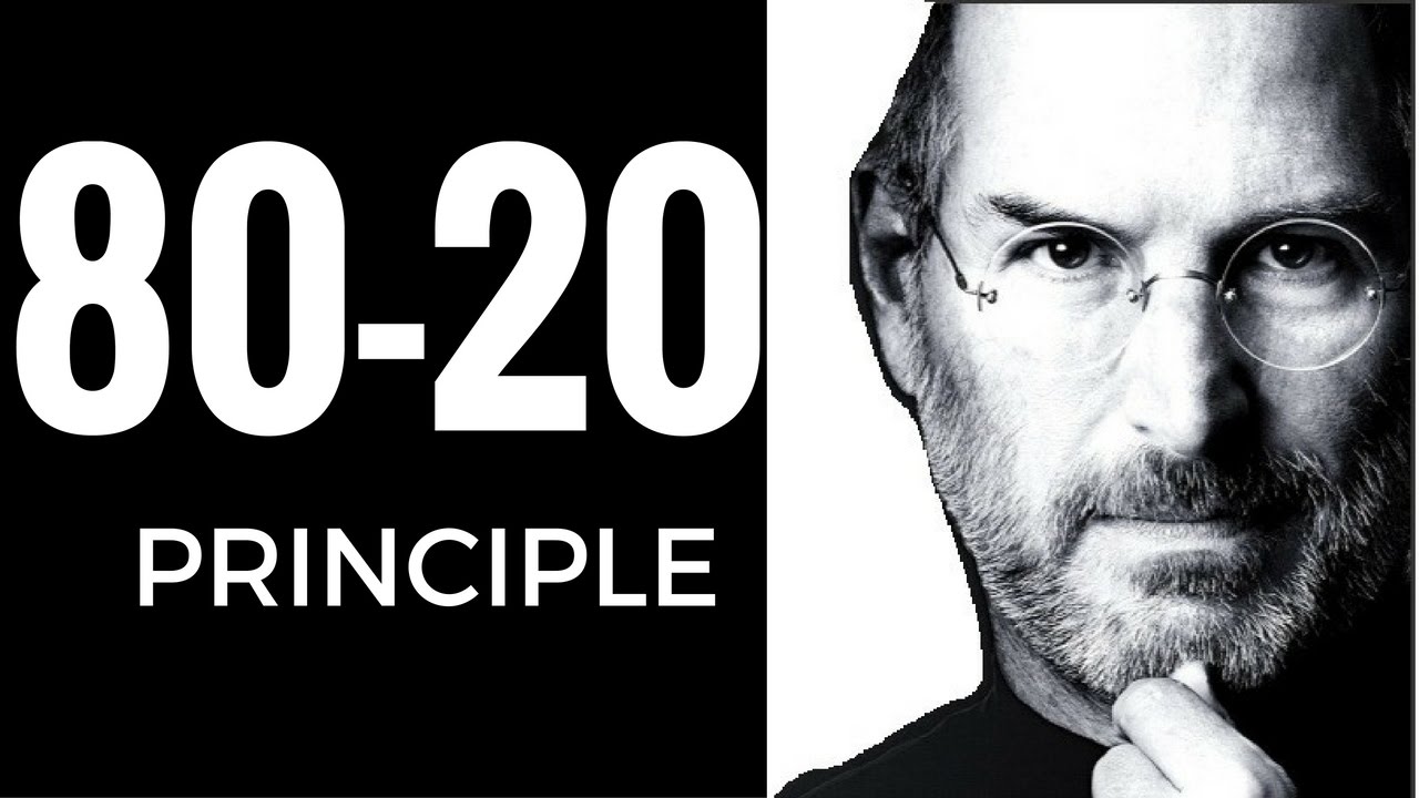 80 20 Rule Episode 2 Business Basics YouTube 80 20 Rule Episode 2 Business Basics YouTube