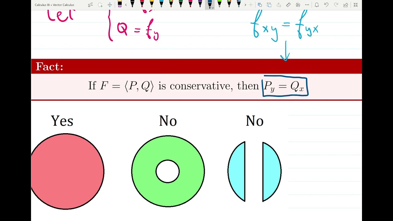 Fundamental Theorem of Calculus (FTC) of Line Integral (cont) - YouTube