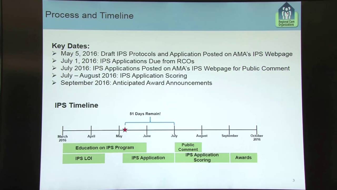 IPS Application Training 5 10 16 - YouTube