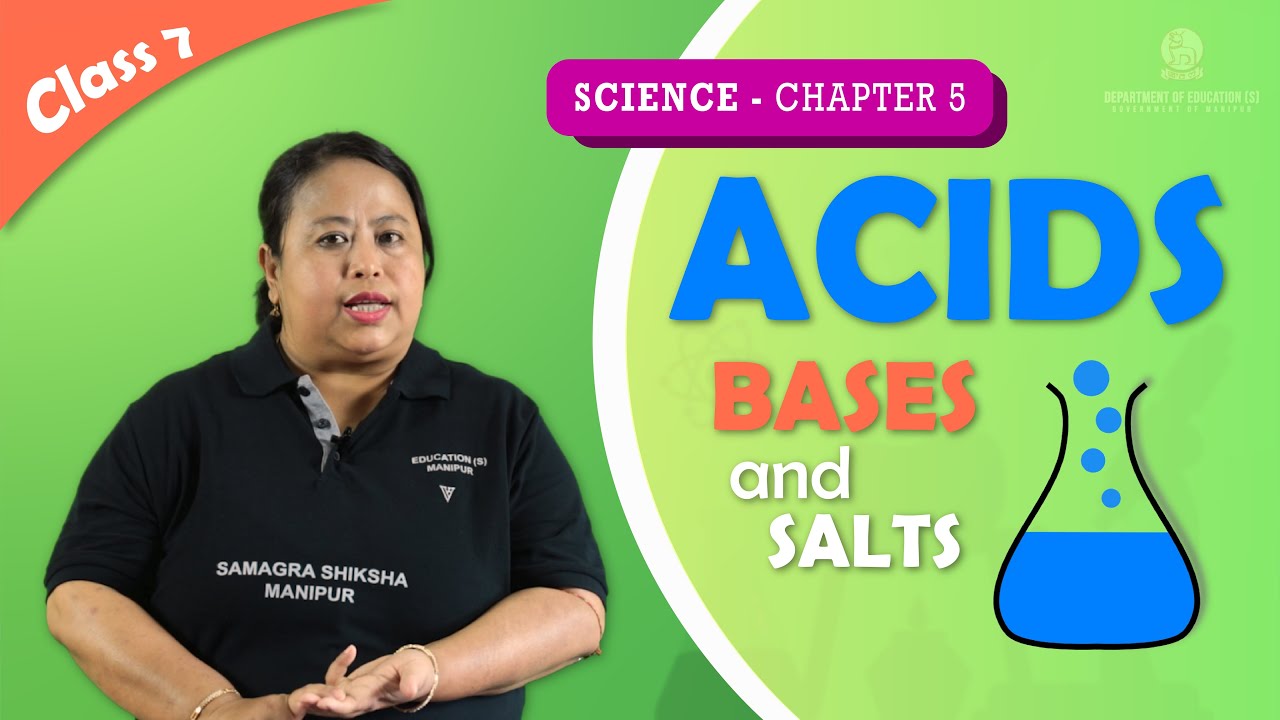 Class VII Science (Chemistry) Chapter 5: Acids, Bases And Salts Slaked ...