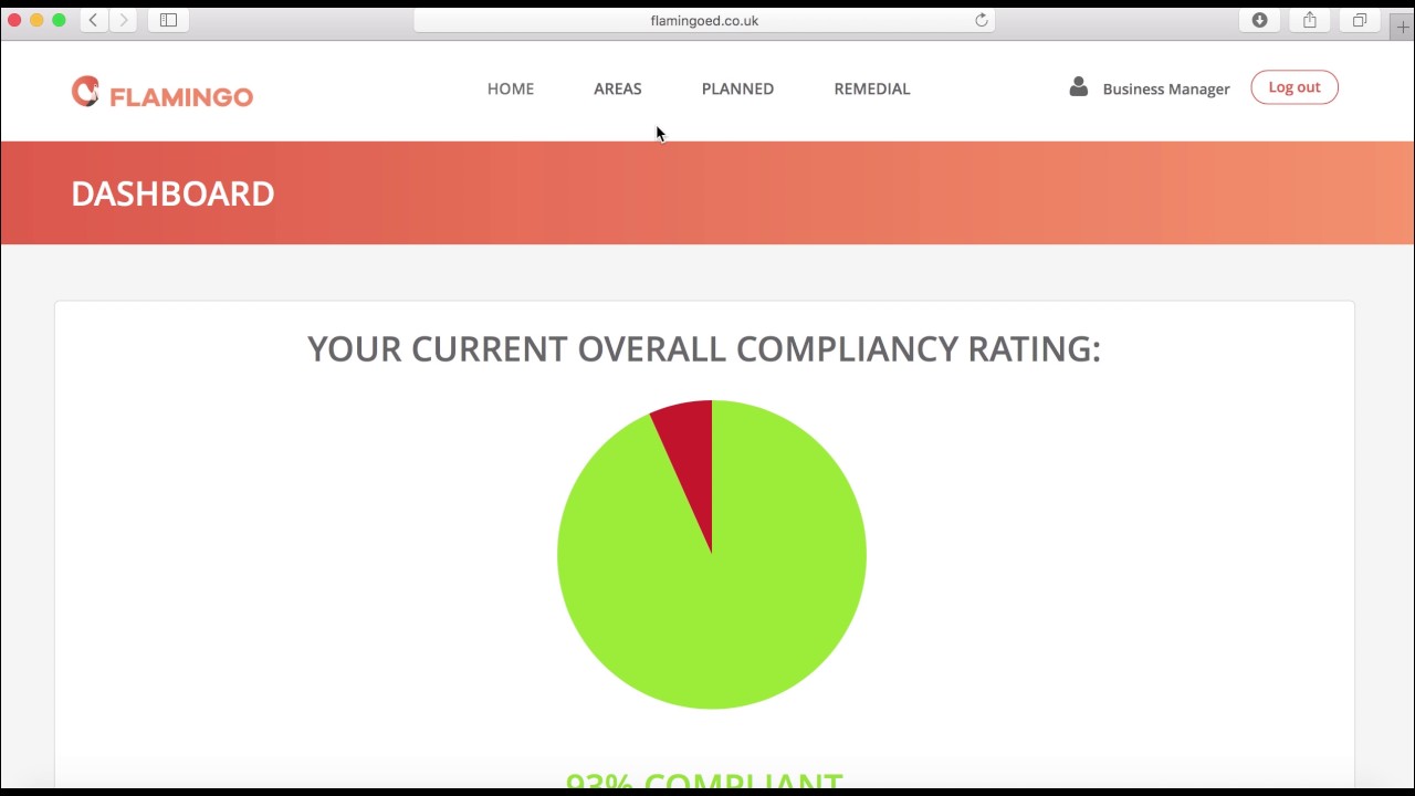 Flamingo Management - YouTube