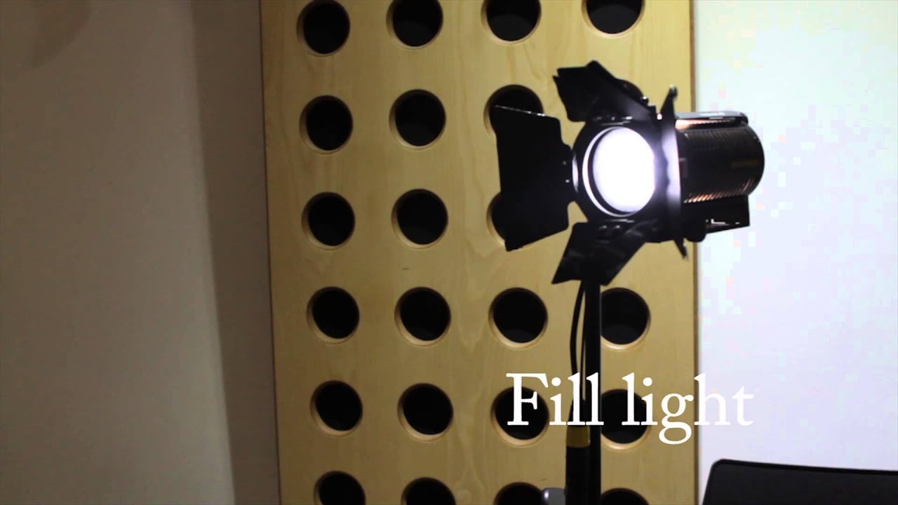 Four point lighting tutorial. - YouTube