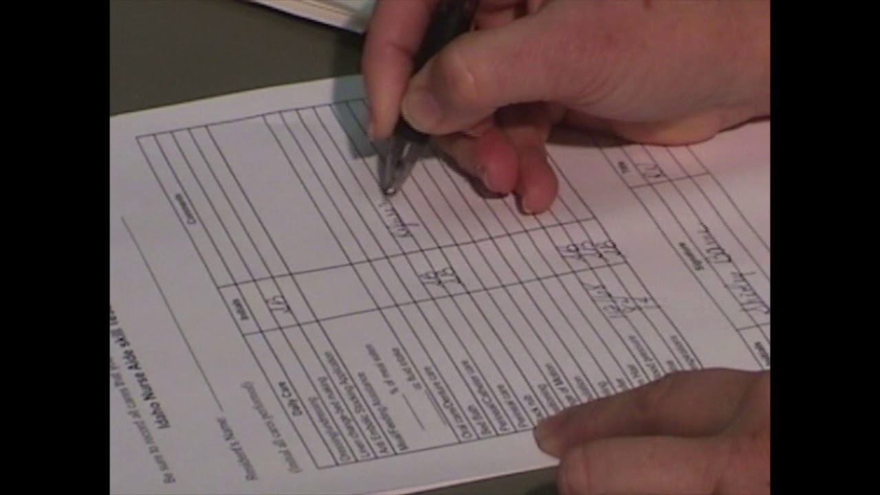 CNA 9 Charting - YouTube