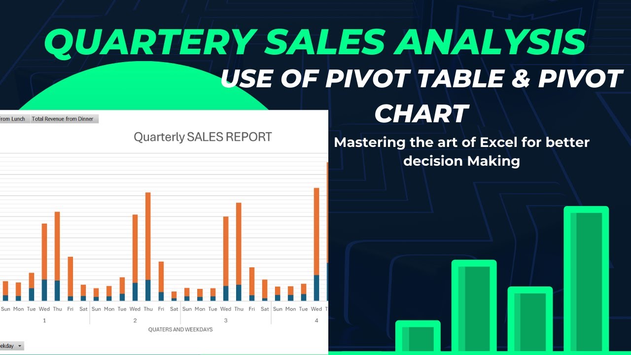 Use of Pivot Table and Pivot Chart of Sales Analysis - YouTube